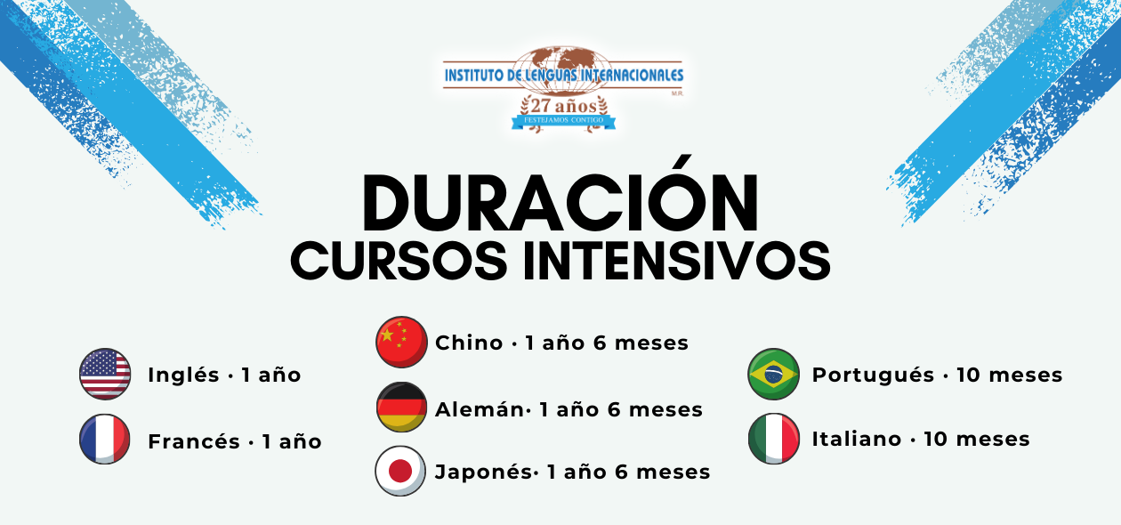 Instituto de Lenguas Internacionales